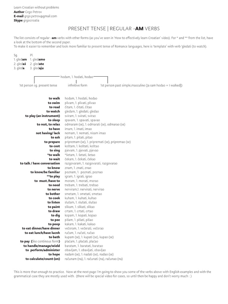 Croatian Regular -AM Verbs LIst | Grammatical Tense | Verb