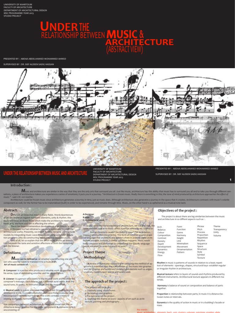 Exploring the Relationship Between Music and Architecture Through the ...