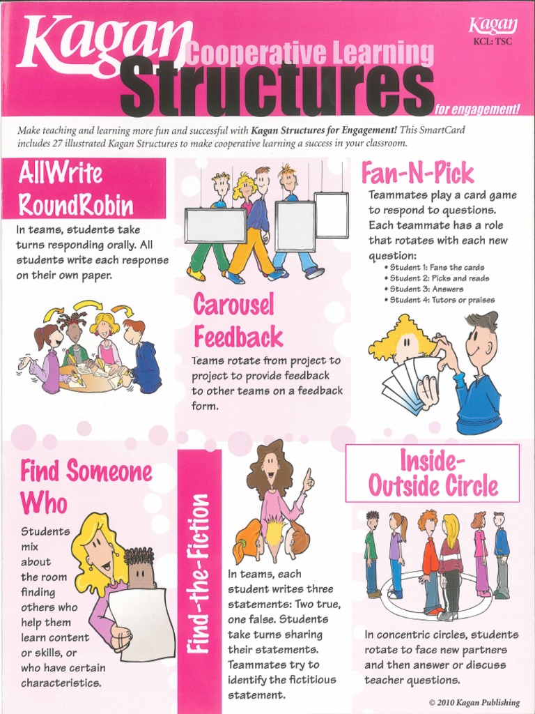 Kagan Structures Compiled 1 | PDF