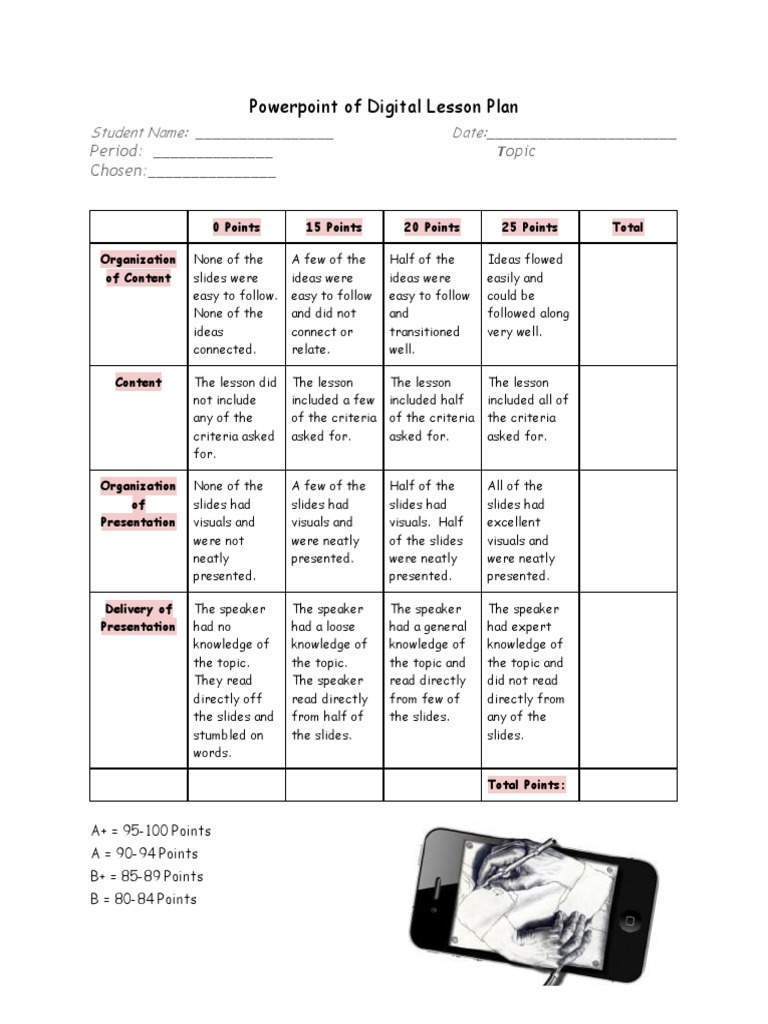 Digital Lesson Plan Evaluation Template | PDF