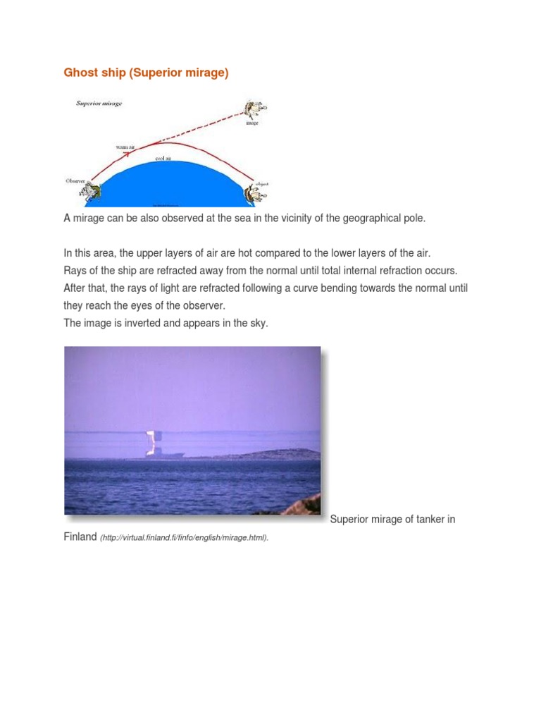 Superior and Inferior Mirage Explained | PDF | Science & Mathematics
