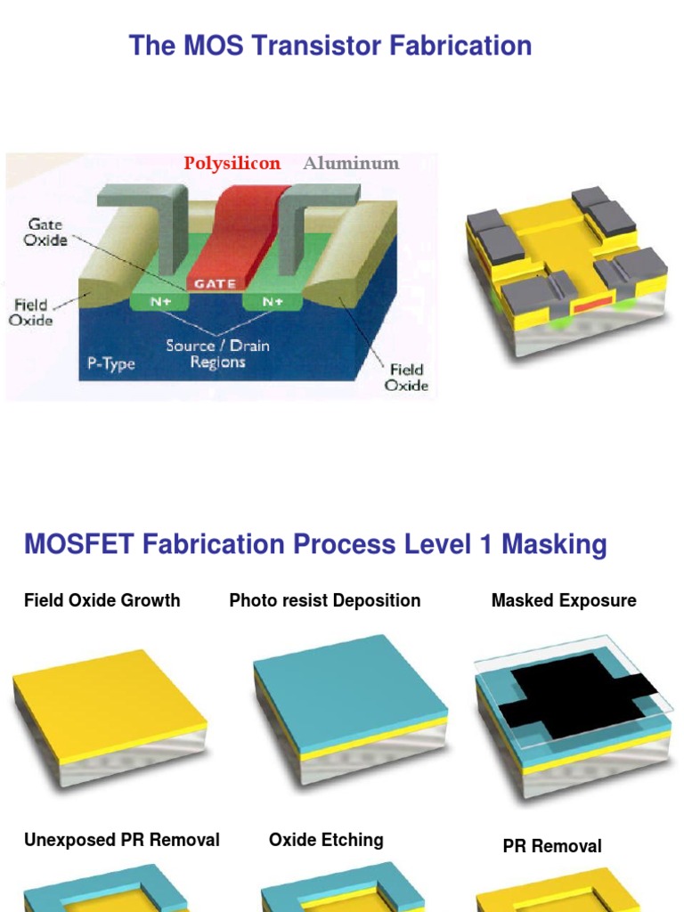 MOSFET Fabrication Process Overview | PDF