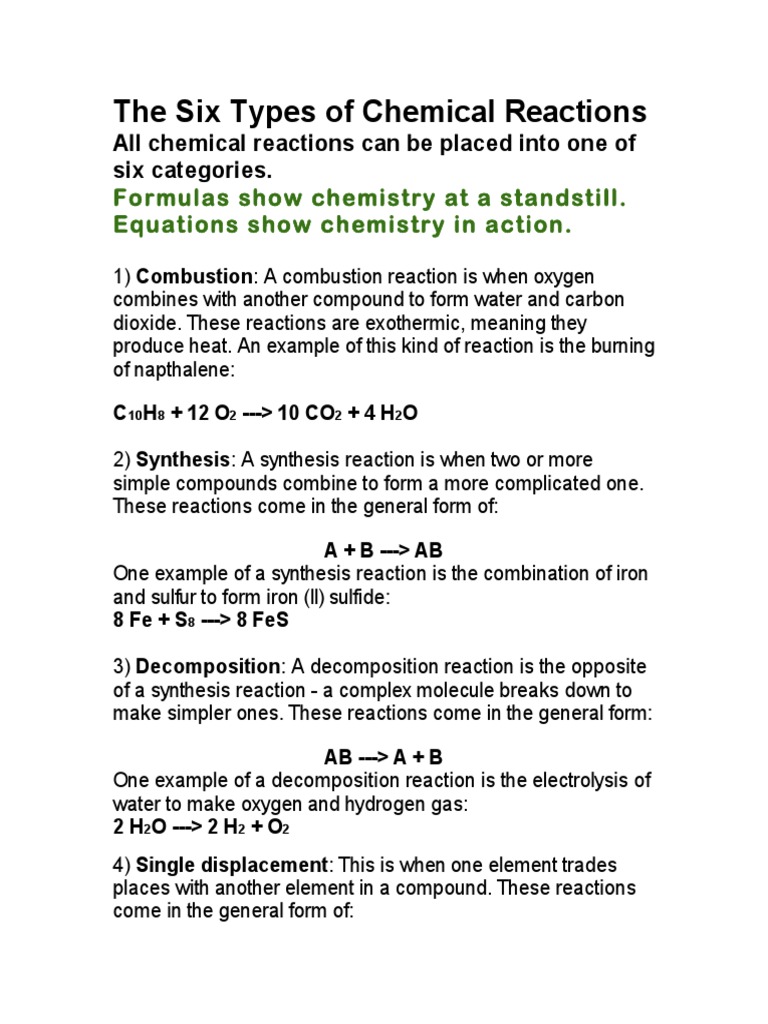 Types of Chemical Reactions | PDF | Chemical Reactions | Chemical Compounds