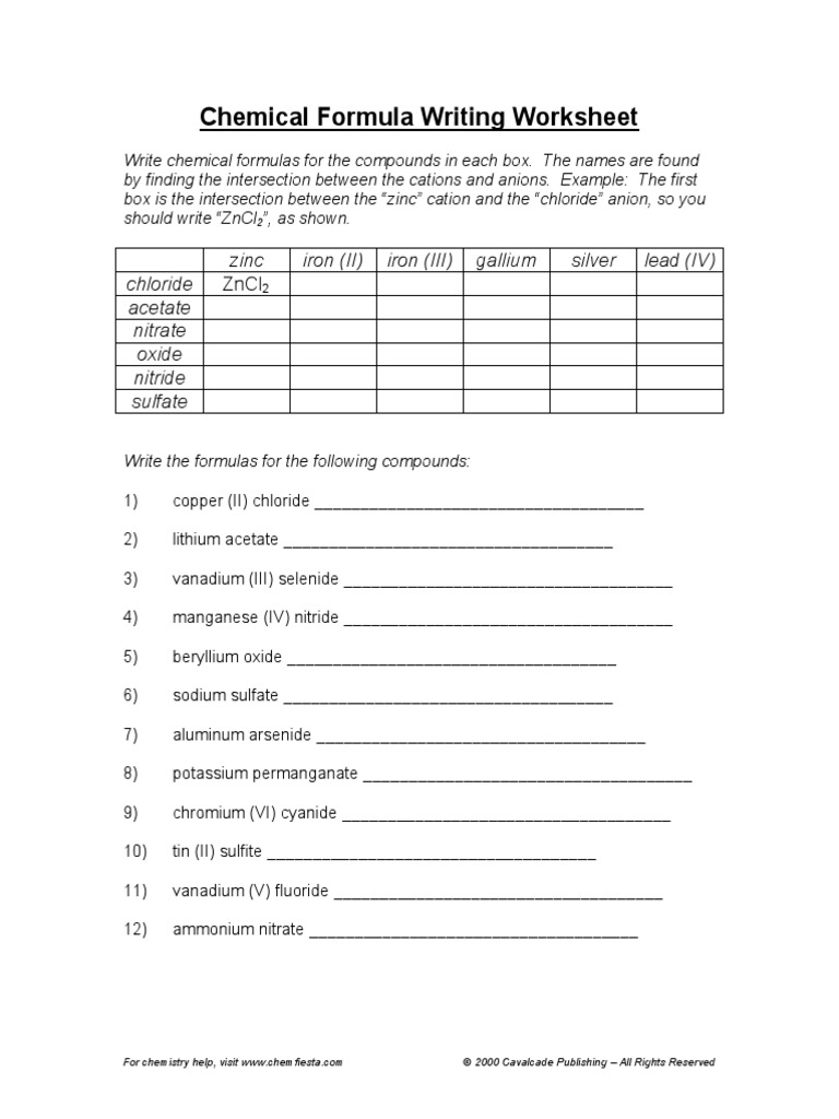 Chemical Names And Formulas Worksheet Chemical Formula Subscript