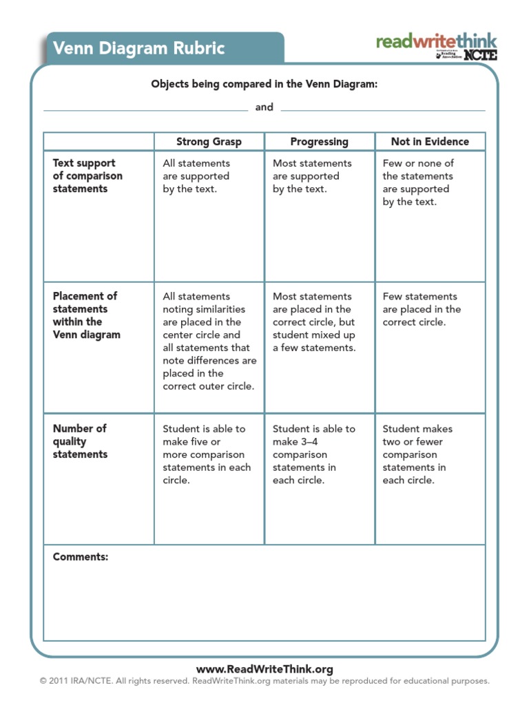 Venndiagramrubric | PDF