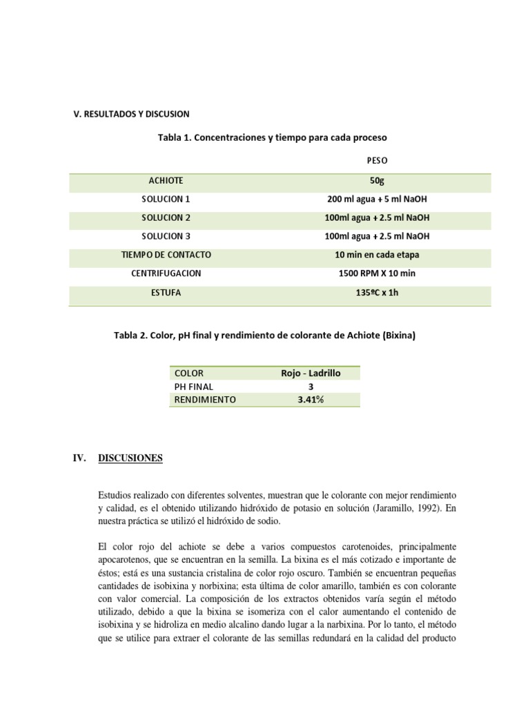 Lab. Achiote | PDF | Hidróxido de sodio | Ph