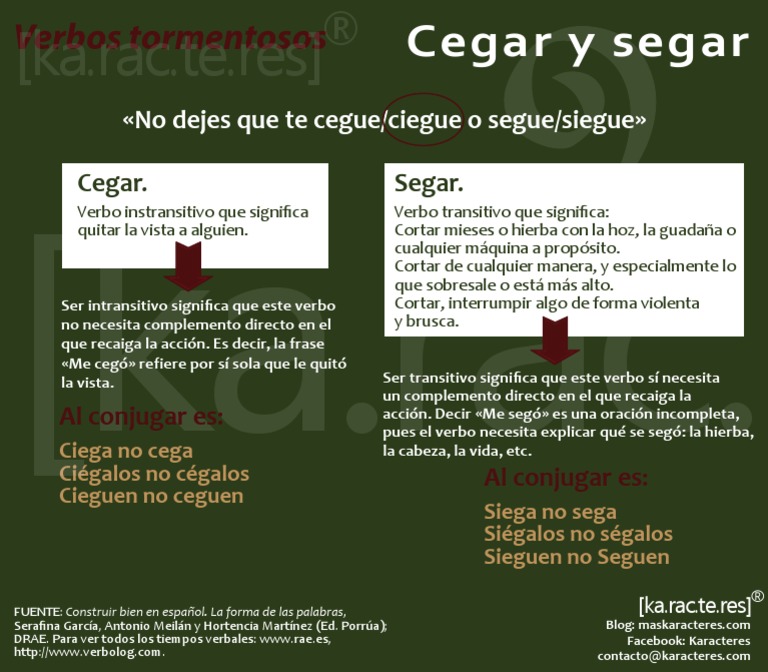 Cegar y segar: diferencias y usos | PDF