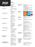 BFM 2000 Treatment Schema | PDF | Hematopoietic Stem Cell ...