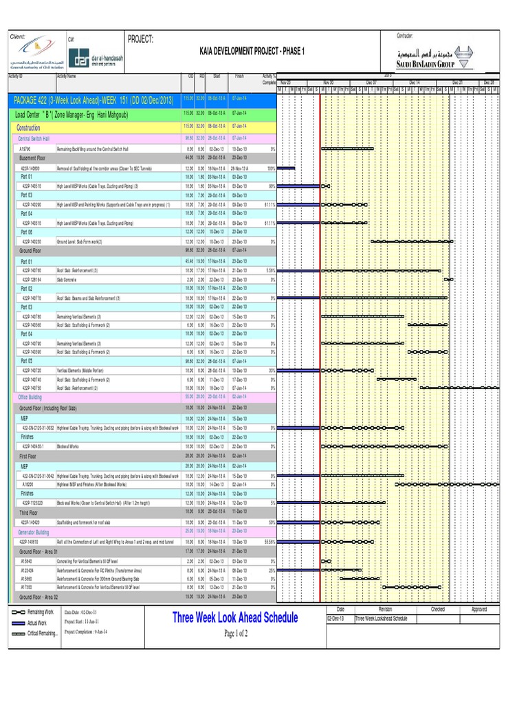 3WLA Load Center B (02 Dec 13) | PDF | Precast Concrete | Basement