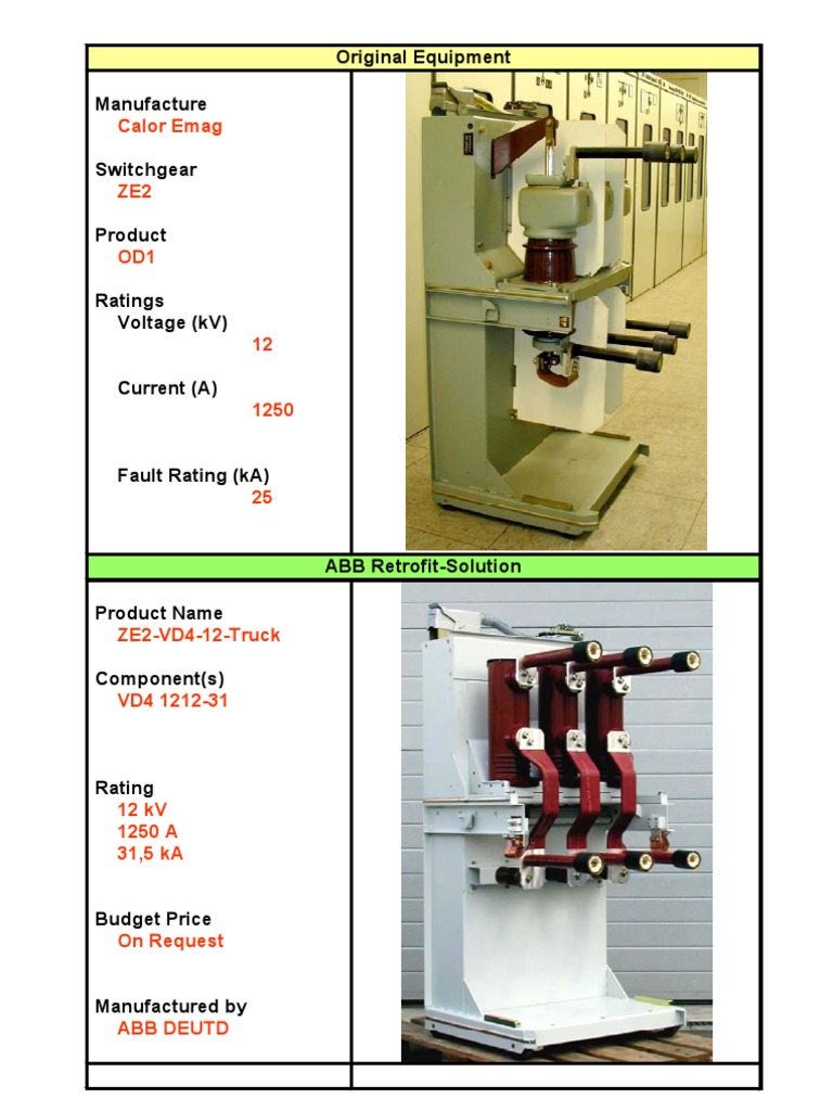 ABB Cubicle | PDF | Energy And Resource