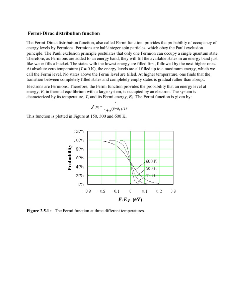 Fermi-Dirac Distribution Function: Figure 2.5.1: The Fermi Function at ...