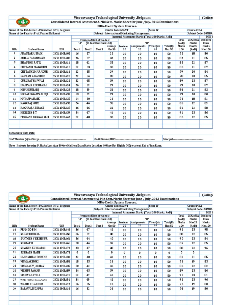 VTU IMr | Student Assessment And Evaluation | Schools