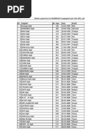 VKM Nr. 1182, Datë 24.12.2020 | PDF