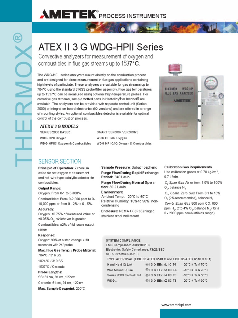 Atex Ii 3 G Wdg-Hpii Series | PDF