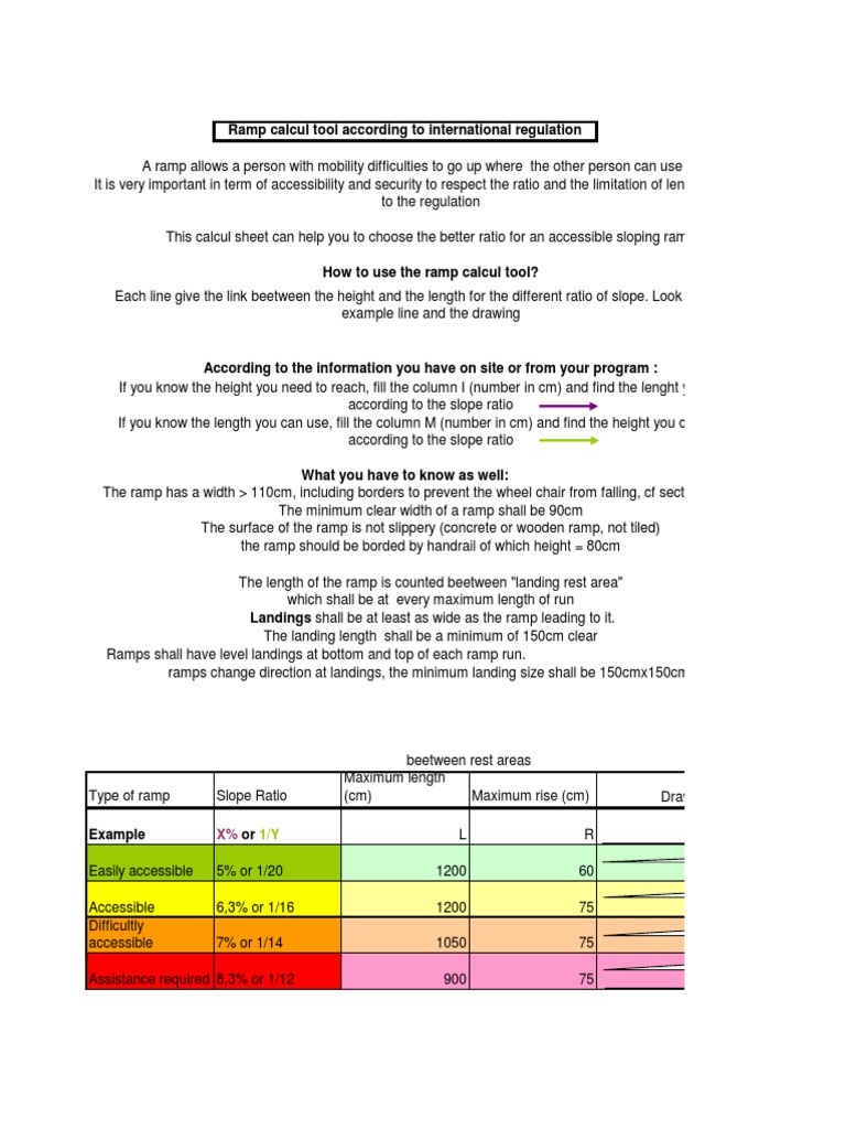 Ramp Calculation Pdf
