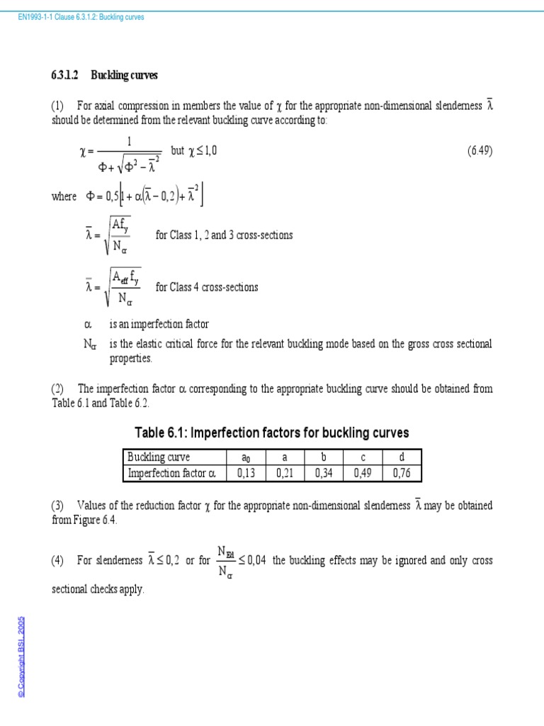 Bucking Curves EN 1993-1-1 | PDF | Buckling | Mechanical Engineering