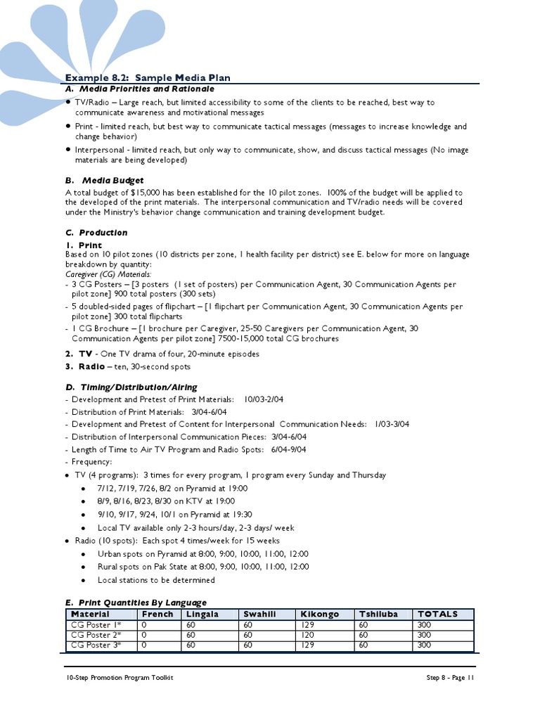 Media Plan for Promotion Toolkit | PDF | Communication | Social Psychology