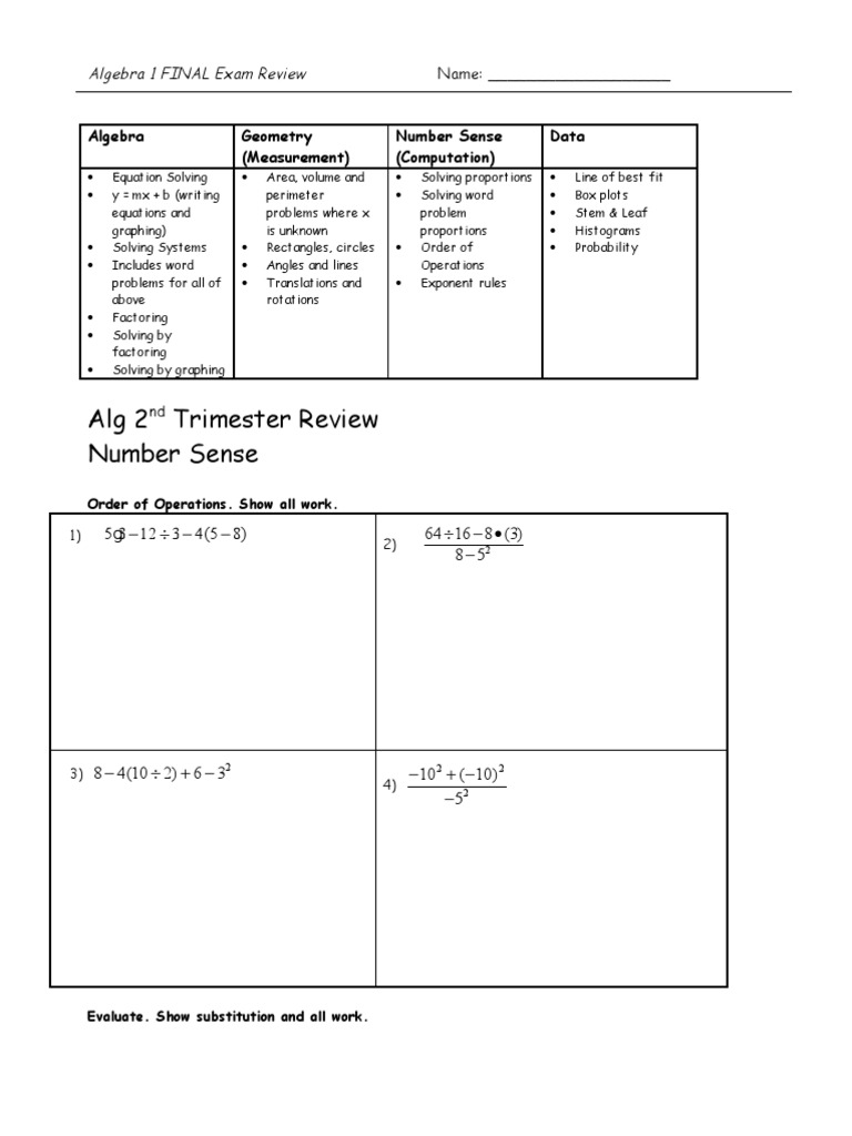 Alg 2 Trimester Review Number Sense: Algebra 1 FINAL Exam Review | PDF ...