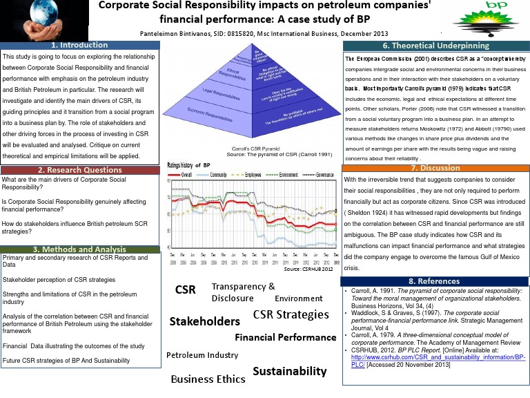 CSR On Oil Industry | PDF | Corporate Social Responsibility | Bp