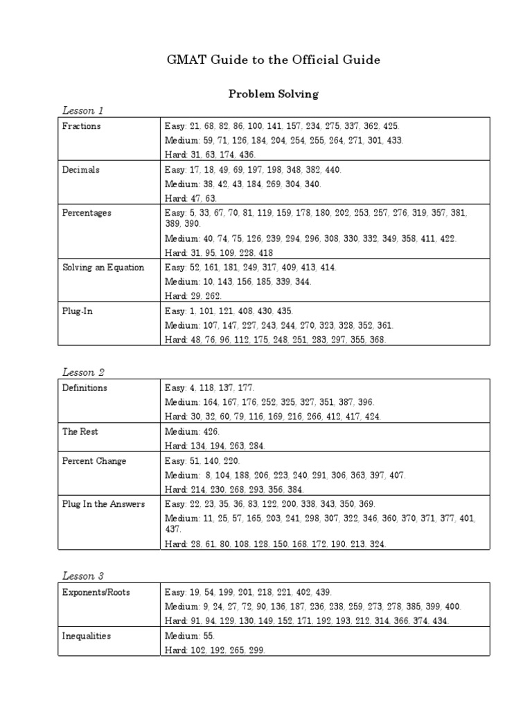 GMAT Guide To The Official Guide | PDF | Percentage | Fraction ...