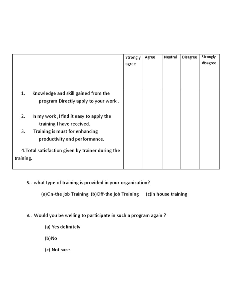 Agree Neutral Disagree Strongly Disagree | PDF