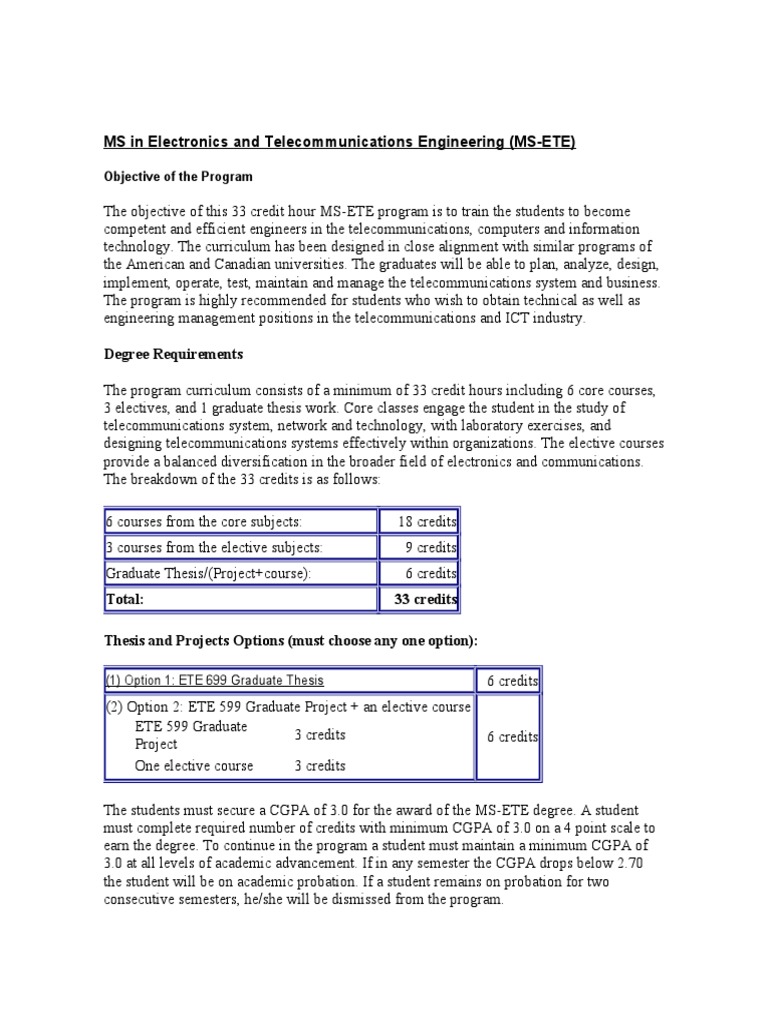 MS in Electronics and Telecommunications Engineering (MS-ETE) | PDF ...