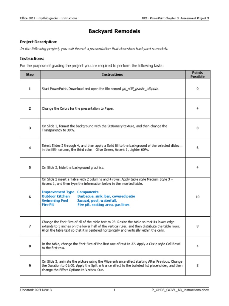 P CH03 GOV1 A3 Instructions | PDF | Microsoft Power Point | Video
