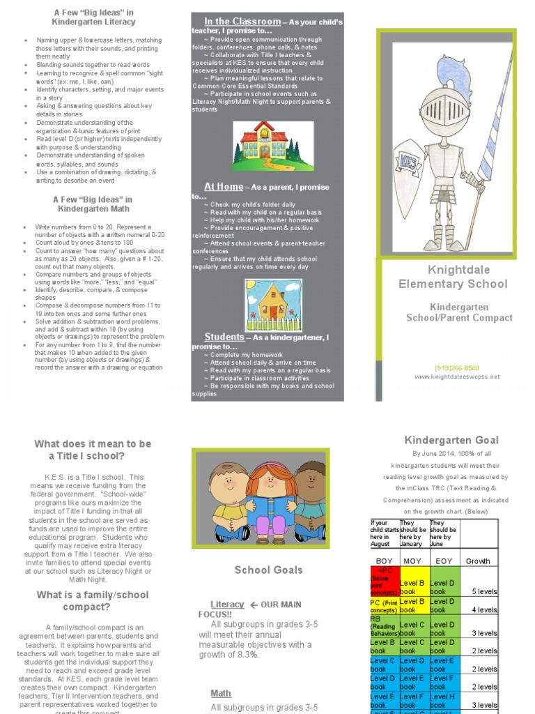Kes Kindergarten Compact 2013-14 | PDF | Elementary And Secondary ...