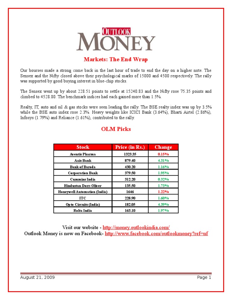 Markets-The End Wrap Aug21,09 | PDF