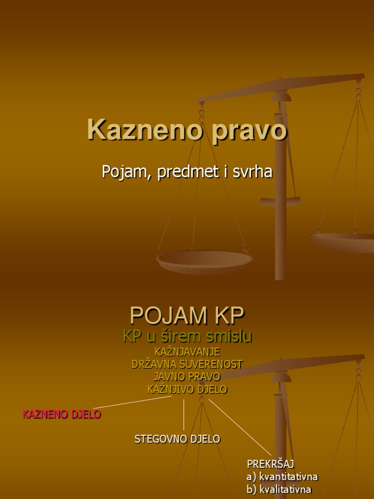 Pojam, Predmet I Svrha Kaznenog Prava | PDF