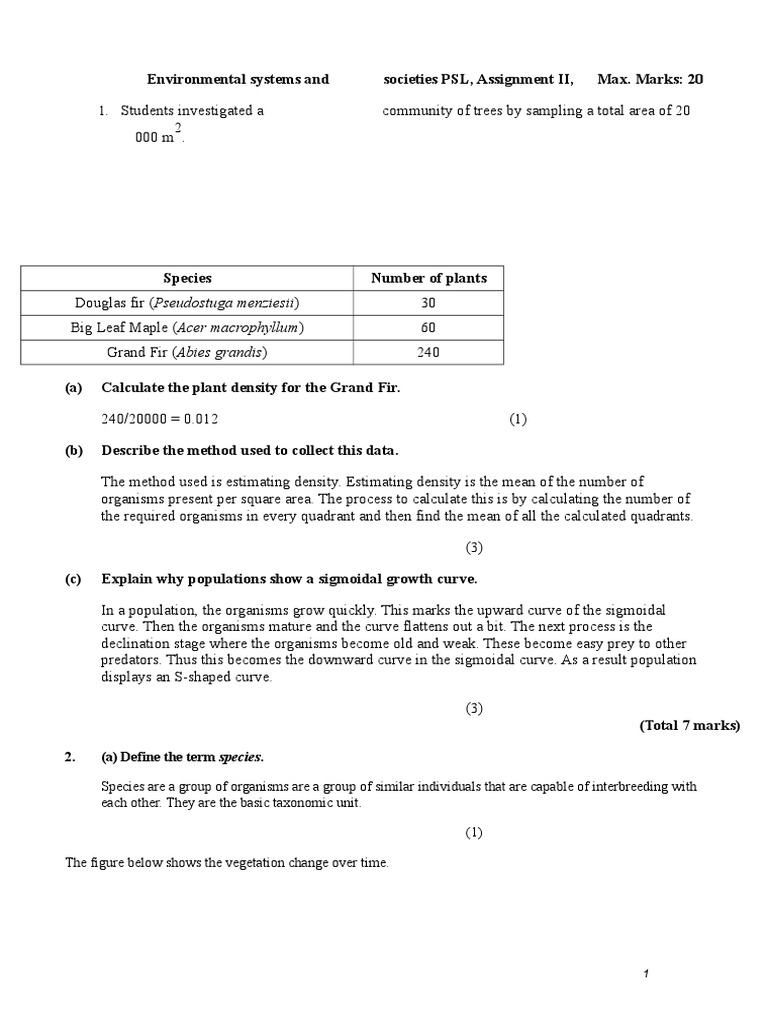Assignment Environmental Science IB | PDF | Vegetation | Douglas Fir