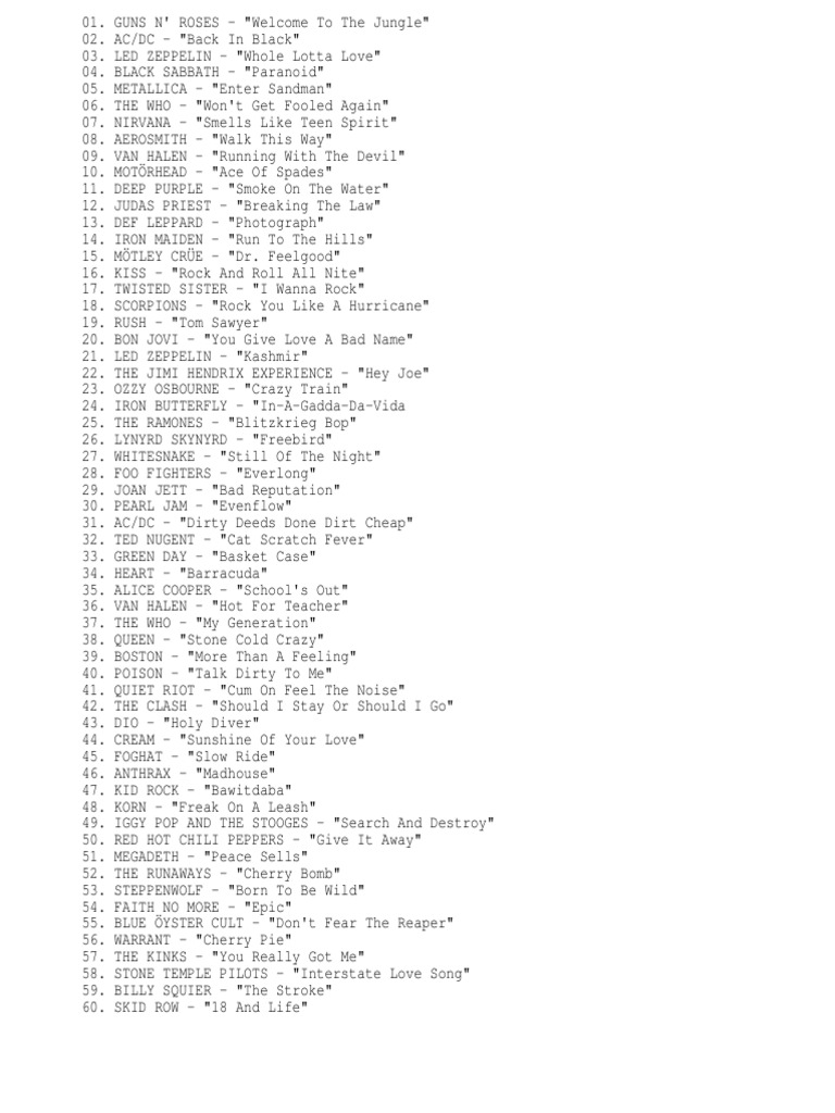 MTV Rock Chart 2009 | PDF | Rock Music | Musical Groups