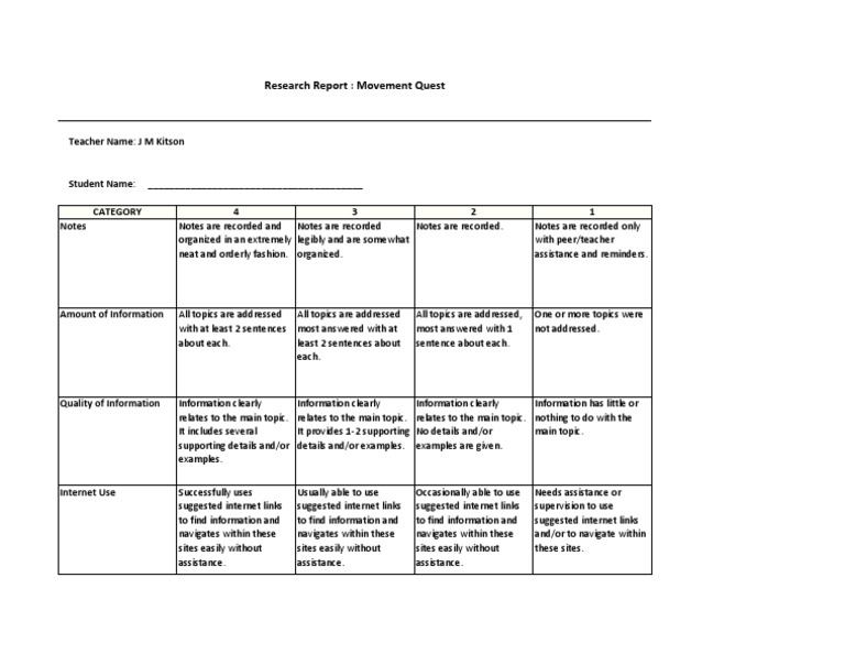 Movement Rubric | PDF