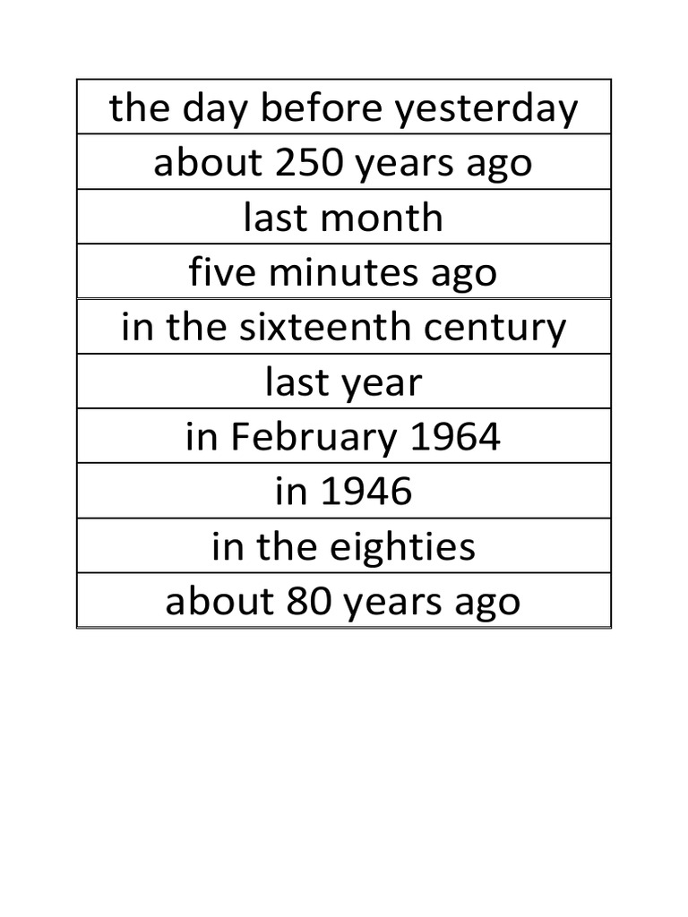Historical Time References Explained | PDF | Social Science