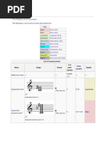 QWEB Language Reference Manual | PDF | Boolean Data Type | Computer Science