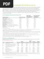 World Bank Organizational Structure 2021 | PDF | World Bank Group ...