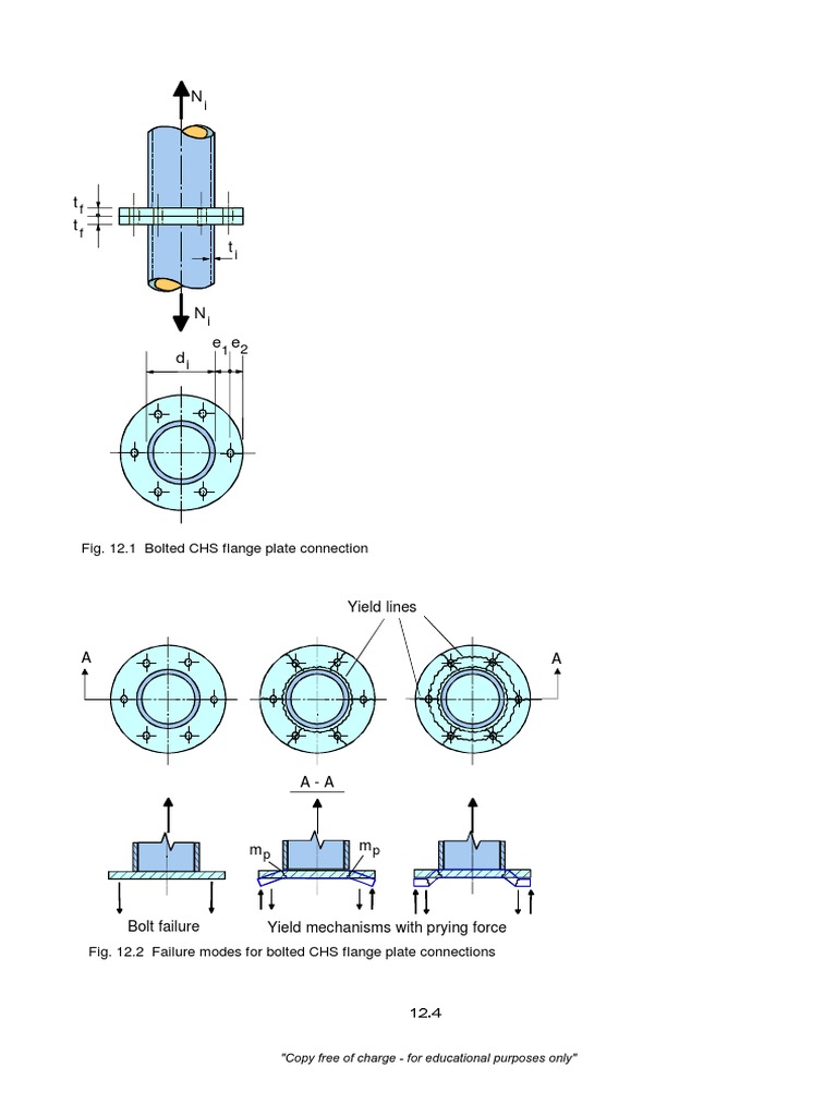 Bolted Connections for Hollow Sections | PDF | Structural Steel | Screw
