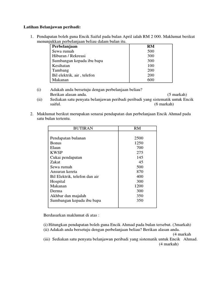 Latihan Belanjawan Peribadi | PDF