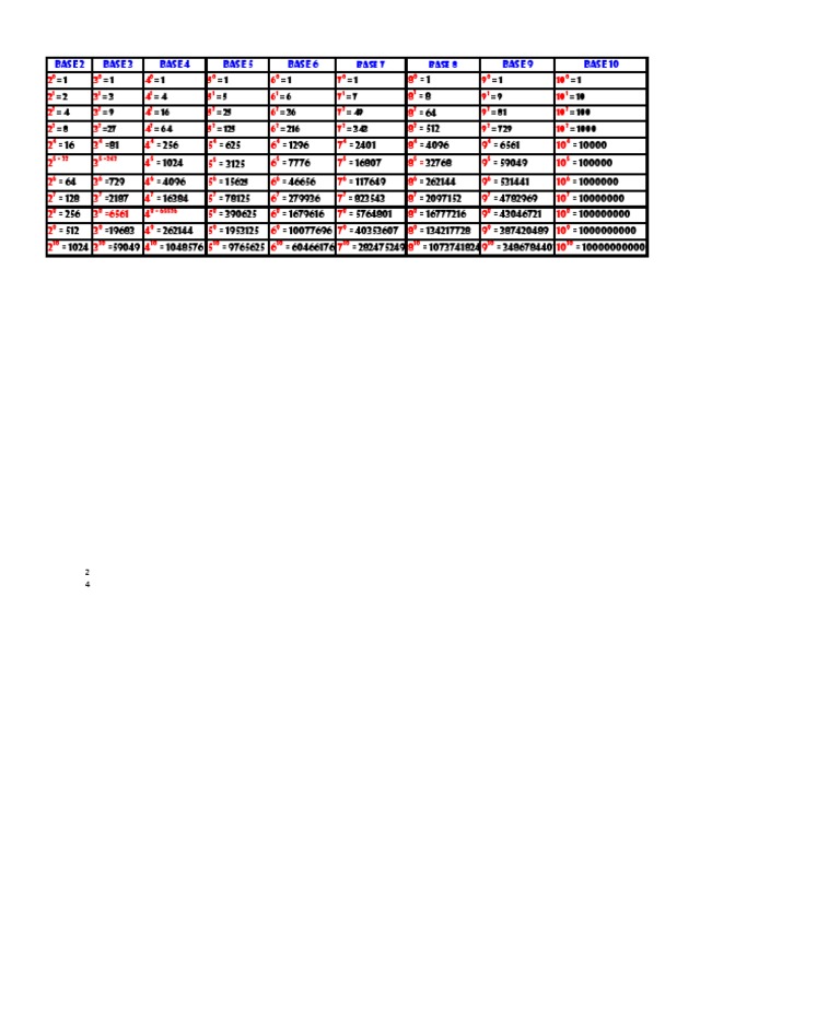 base-2-base-3-base-4-base-5-base-6-base-9-base-10-pdf