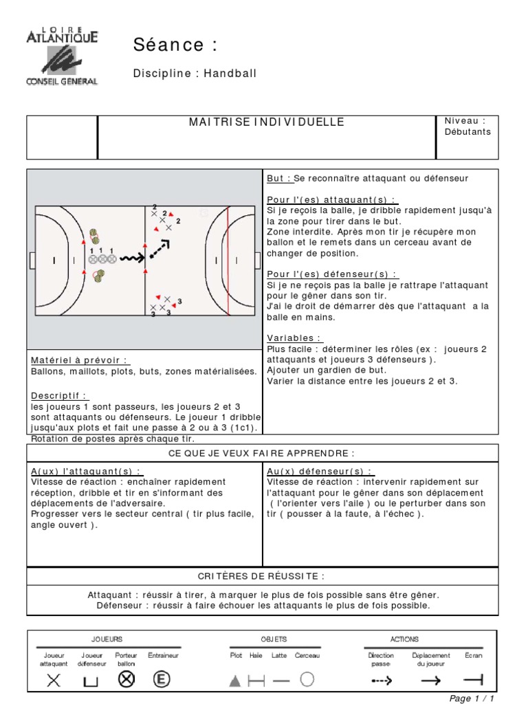 Handball 02 Fiche3 | PDF | Attaquant (football) | Des sports