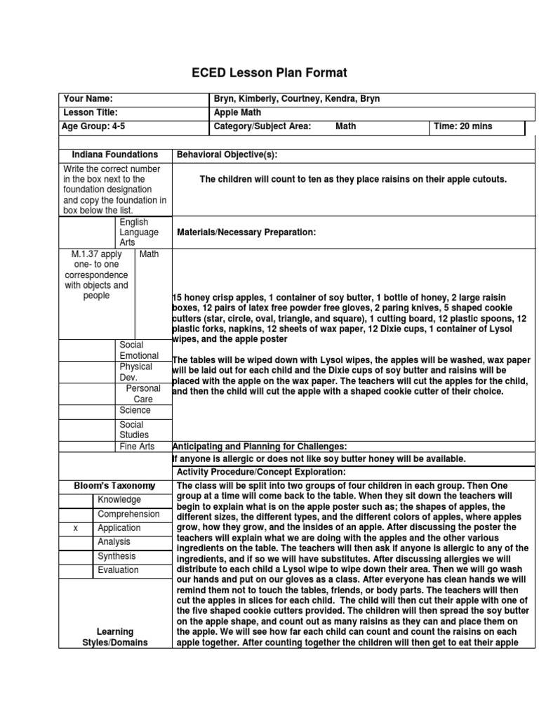 ECED Lesson Plan Format | PDF | Cognition | Cognitive Science