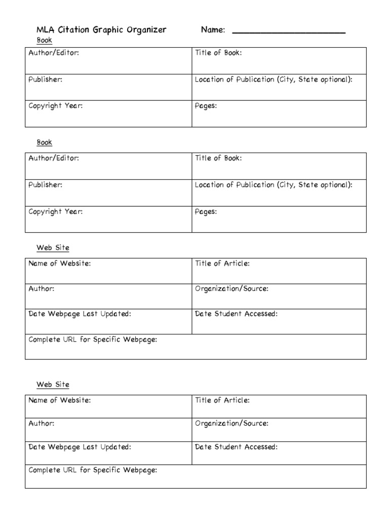MLA Citation Organizer Template | PDF | Career & Growth | Computers