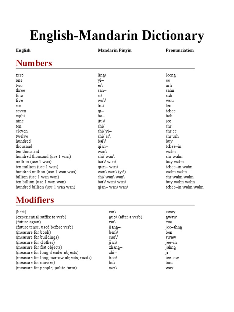 English-Mandarin Pinyin Dictionary | PDF | Confucianism