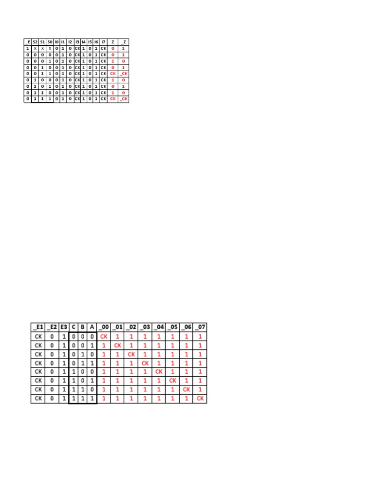 Tablas | PDF
