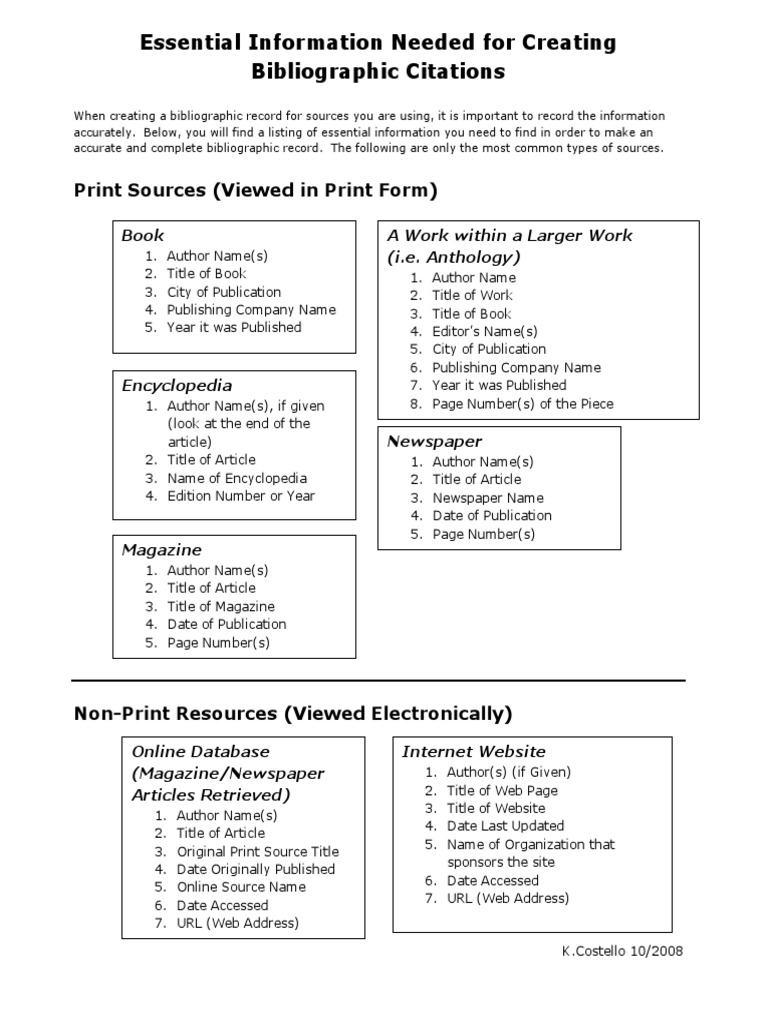 Essential Information Needed For Creating Bibliographic Citations | PDF ...