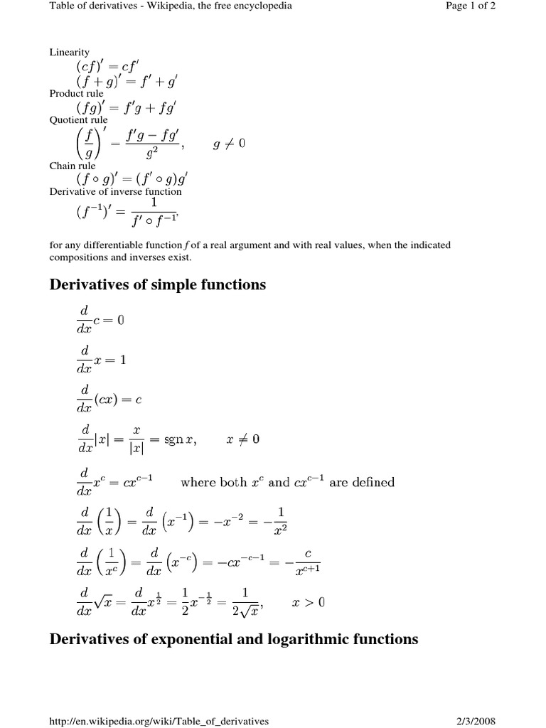 Table of Derivatives | PDF