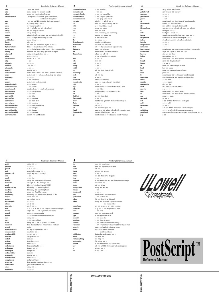 Post Script Quick Reference | Numbers | Metalogic