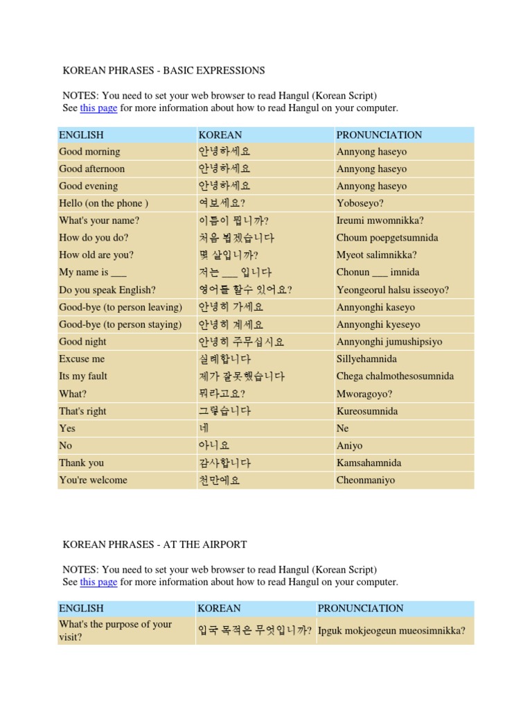 Korean Phrases And Pronunciation Korean Pronunciation Tips, Part 1: