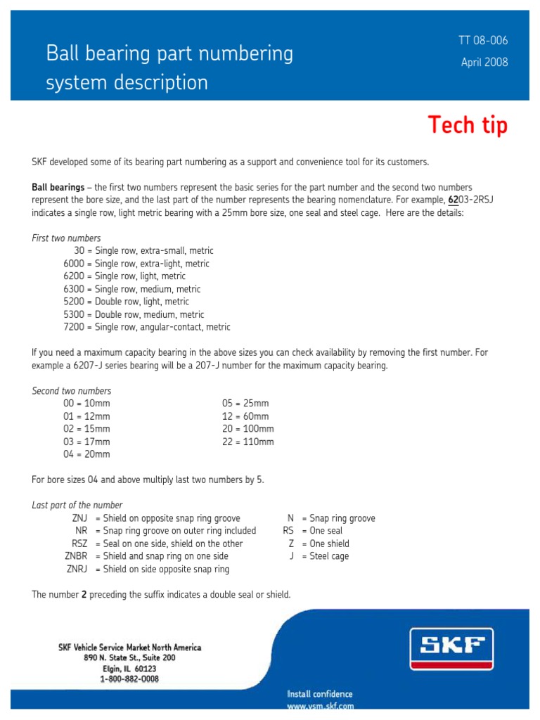 Ball Bearing Part Numbering System Description: Tech Tip | PDF