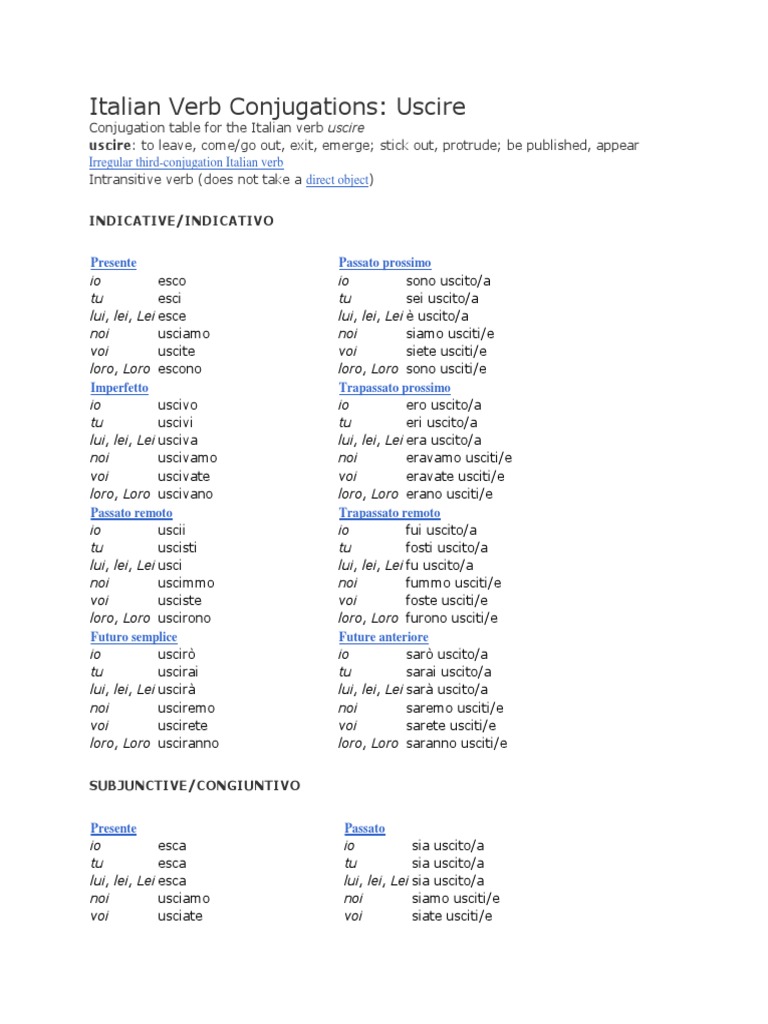 Italian Verb Conjugations PDF | PDF